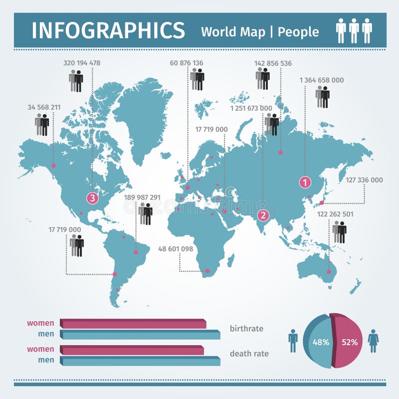 Infographic. Population of People Stock Vector - Illustration of data ...
