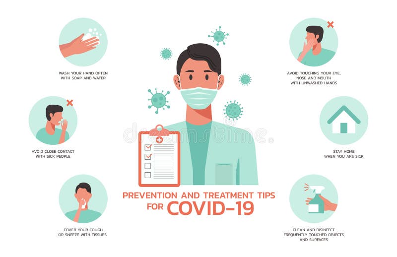 Prevention and Treatment Tips for COVID-19 Infographic Stock Vector ...