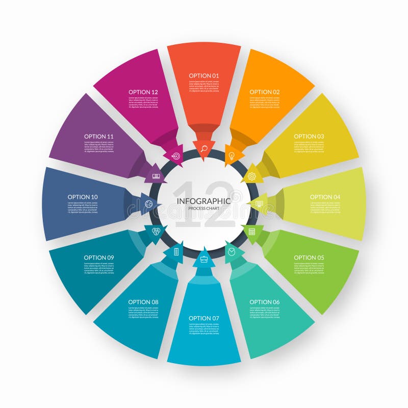 Infographic Process Chart. Design Template with 10 Circular Arrows ... Infographic Process Chart. Design Template with 10 Circular Arrows ...