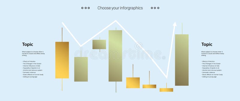 Infographic Process Chart of Trading and STEPs Element of Candle Stick ...