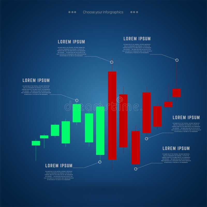 Infographic Process Chart of Trading and STEPs Element of Candle Stick ...