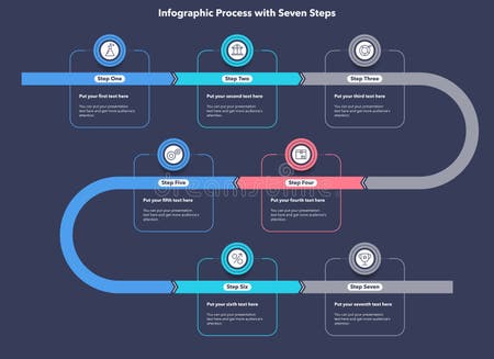 Infographic Process Diagram Divided into Seven Steps with Minimalistic ...