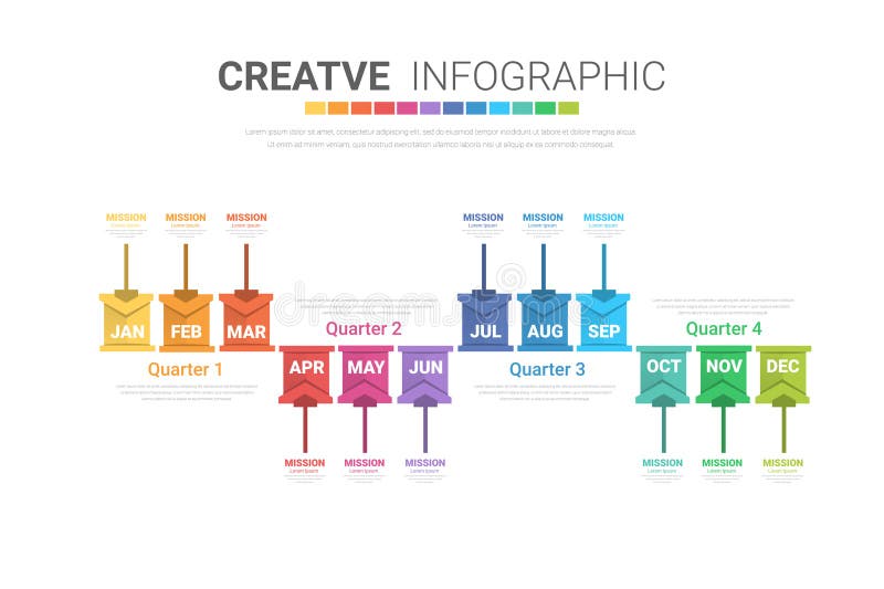 Infographic Quarterly Template for Presentation 12 Months in 4 Quarter ...