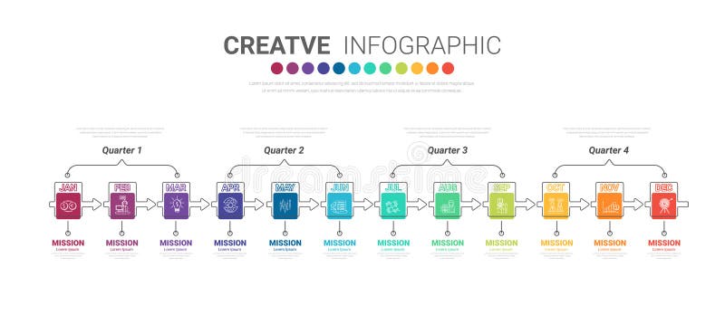 Infographic Quarterly Template for Presentation 12 Months in 4 Quarter ...