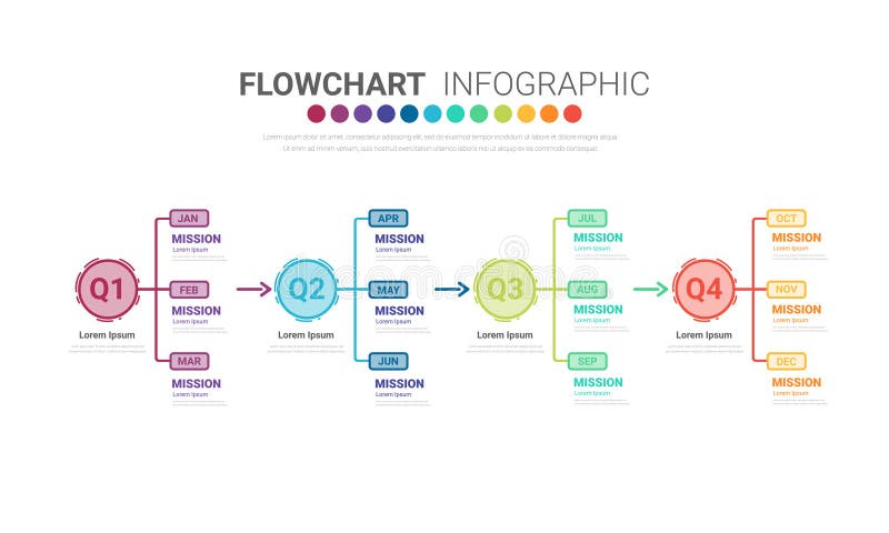Infographic Quarterly Template for Presentation 12 Months in 4 Quarter ...