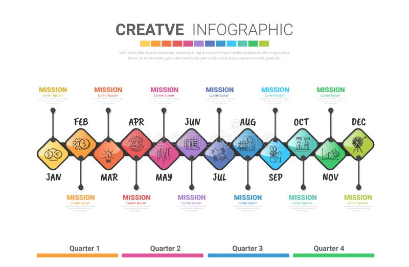 Infographic Quarterly Template for Presentation 12 Months in 4 Quarter ...