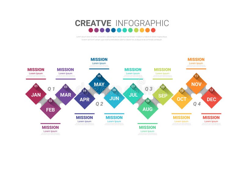 Infographic Quarterly Template for Presentation 12 Months in 4 Quarter ...