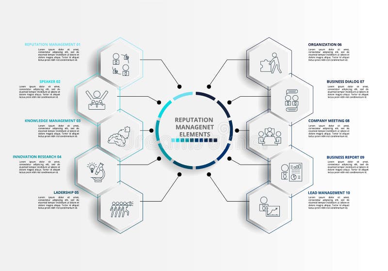 Infographic Reputation Management Template. Icons in Different Colors ...