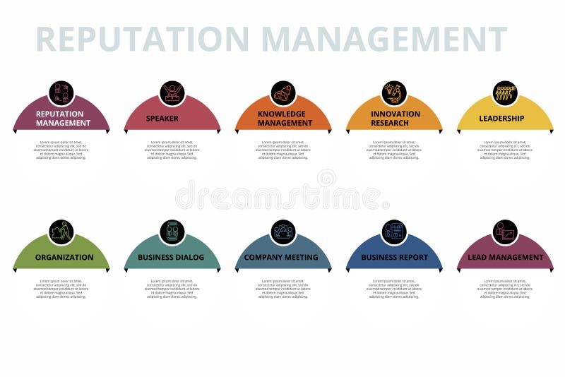 Infographic Reputation Management Template. Icons in Different Colors ...