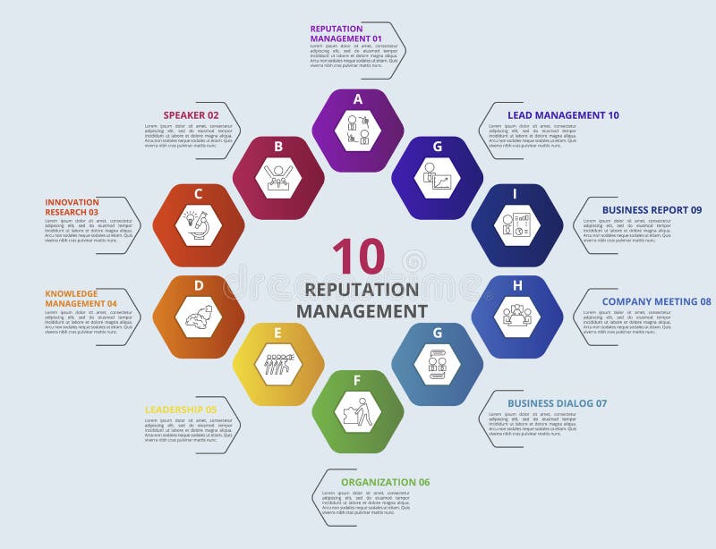 Infographic Reputation Management Template. Icons in Different Colors ...