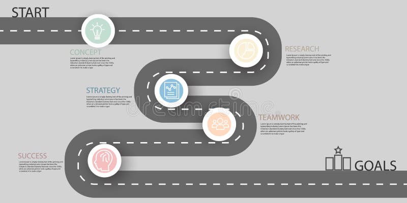 Infographic Roadmap Vector Template Process Concept Step for Strategy or Education Learning ...