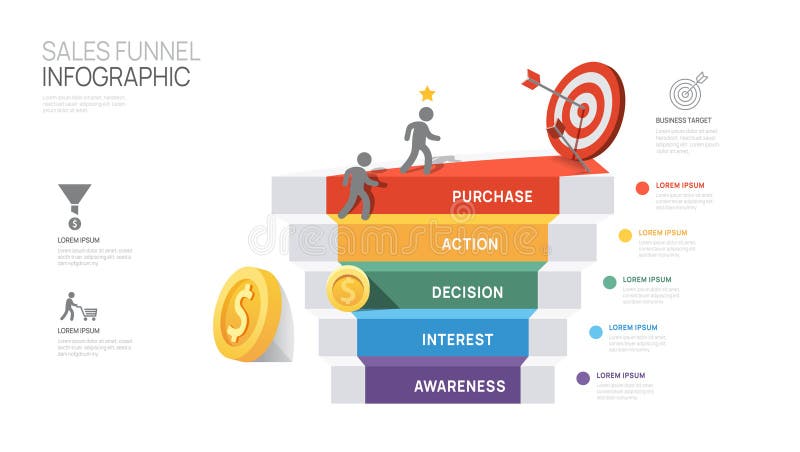 Infographic Sales Funnel Diagram Template for Business. Modern Timeline ...