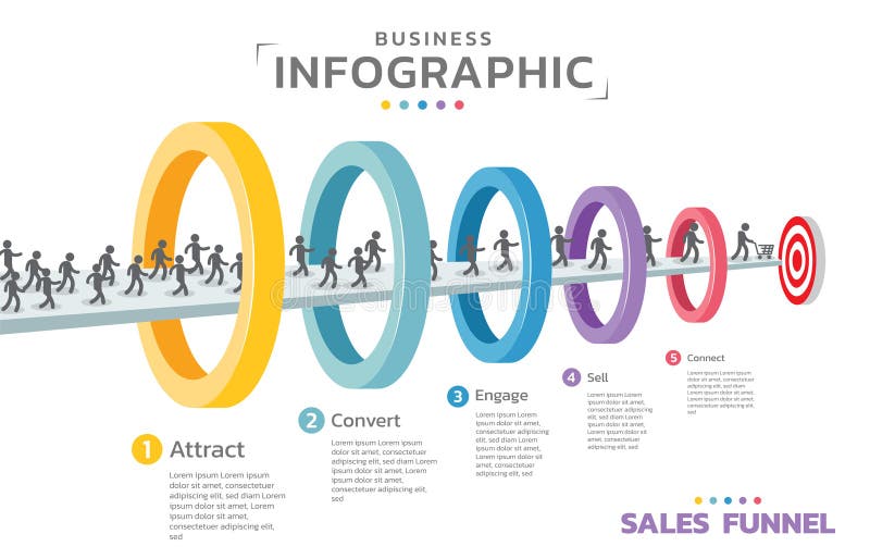 Infographics Sales Funnel. Sales Funnel is a Representation of the ... Infographics Sales Funnel. Sales Funnel is a Representation of the ...