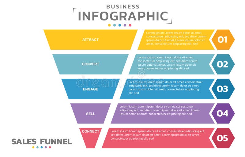 Infographic Sales Funnel. Sales Funnel is a Representation of the ... Infographic Sales Funnel. Sales Funnel is a Representation of the ...