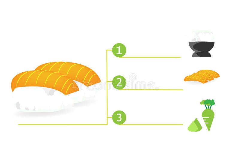 Sushi Graph Stock Illustrations – 72 Sushi Graph Stock Illustrations ...