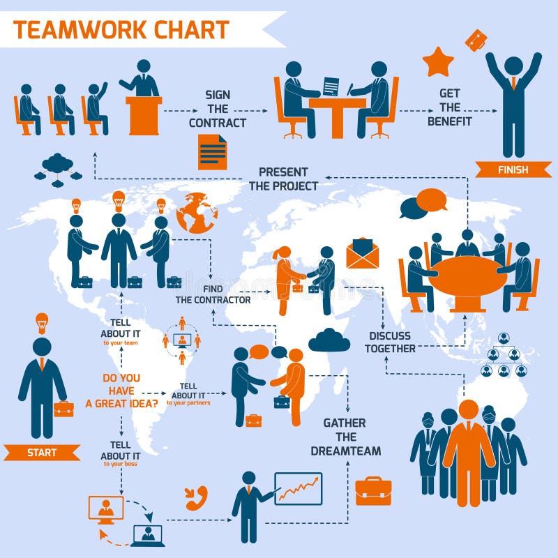 Infographic Satz Der Teamwork Vektor Abbildung - Illustration von ...