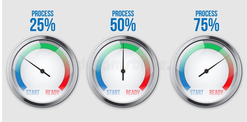 Percentage Scale Circle Stock Illustrations – 393 Percentage Scale ...