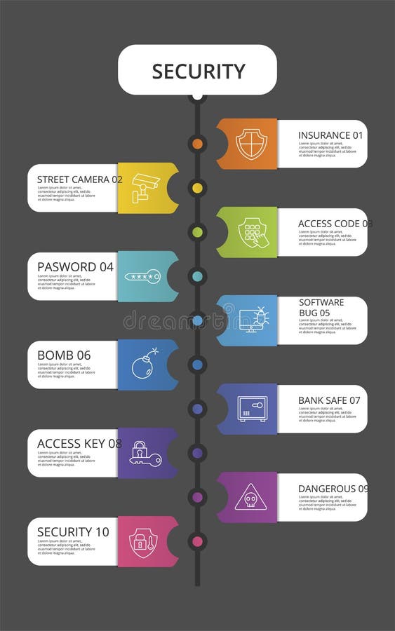 Infographic Security Template. Icons in Different Colors. Include ...