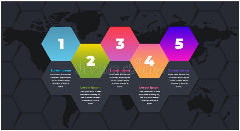 This Infographic Shows the Dynamics of Profit Growth Over the Last Year ...