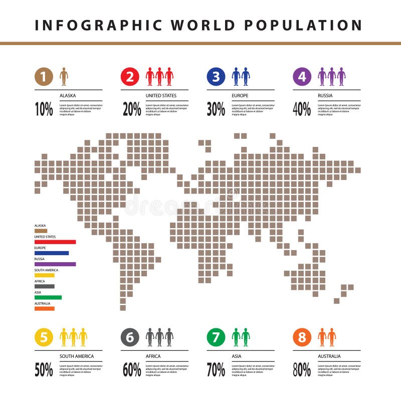 Infographic Shows the Population of Each Continent Stock Vector ...