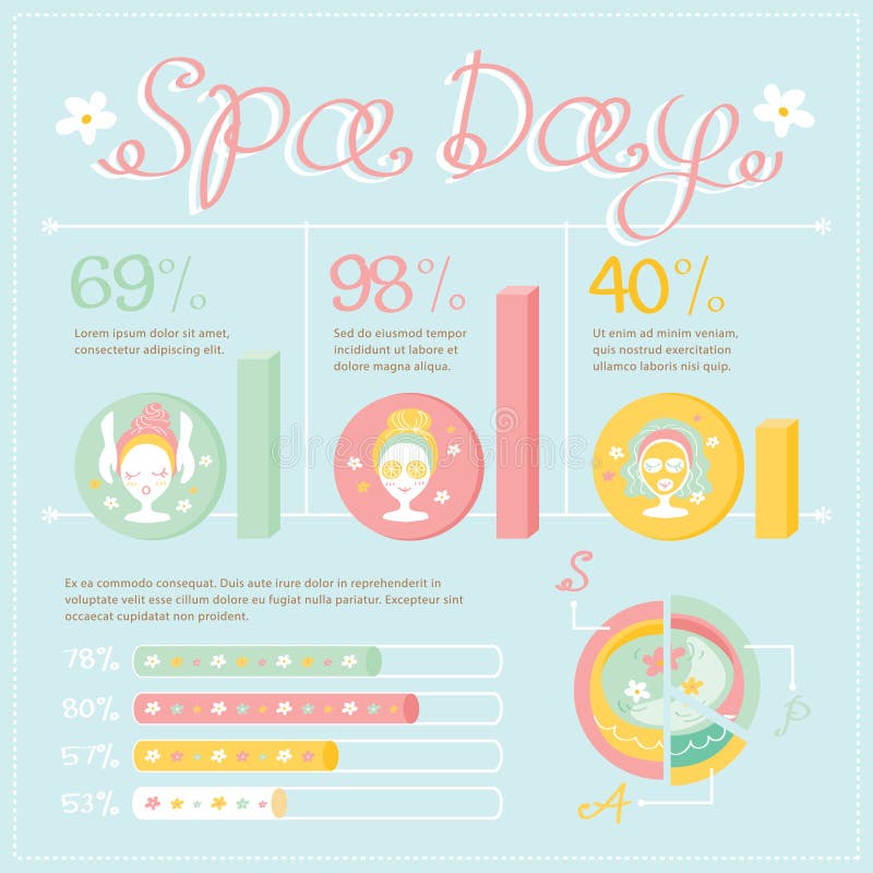 Infographic of Spa Day. Vector Illustration Decorative Design Stock ...