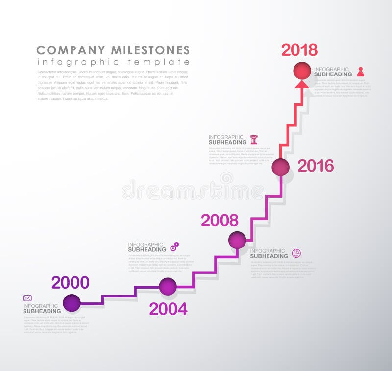 Infographic Startup Milestones Timeline Vector Template. Stock Vector ...