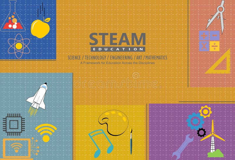 Infographic STEAM Education Stock Vector - Illustration of clip, idea ...