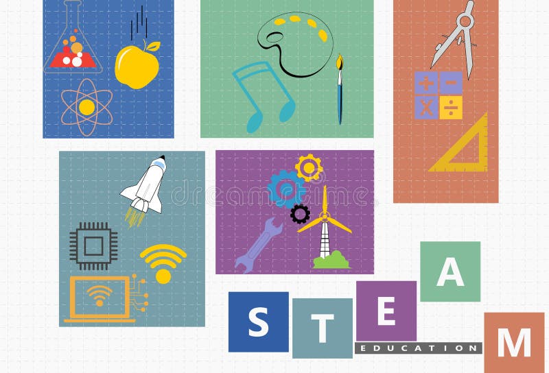 Infographic STEAM Education Stock Vector - Illustration of icon, flat ...