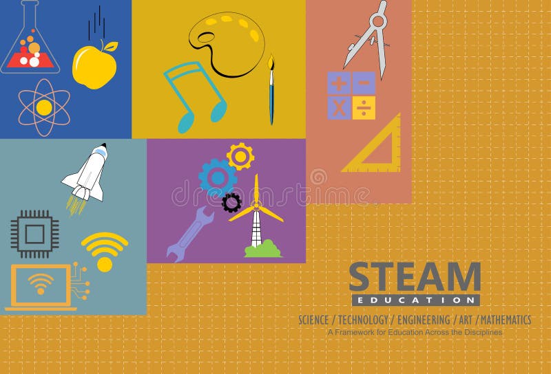 Infographic STEM Education stock vector. Illustration of learning ...