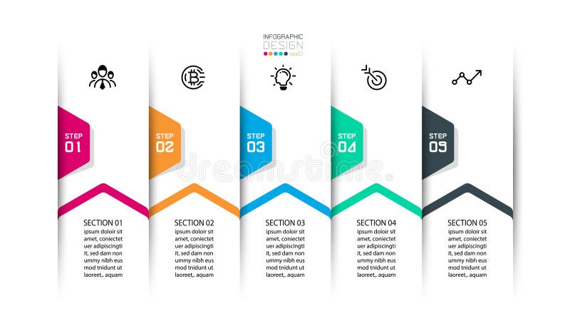5 Steps Label Modern Design To Explain the Working Process of Various ...