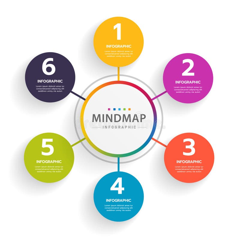 Infographic 6 Steps Modern Mindmap Diagram with Circle Topics, Vector ...