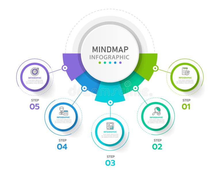Infographic 5 Steps Modern Mindmap Diagram with Circles Topics ...