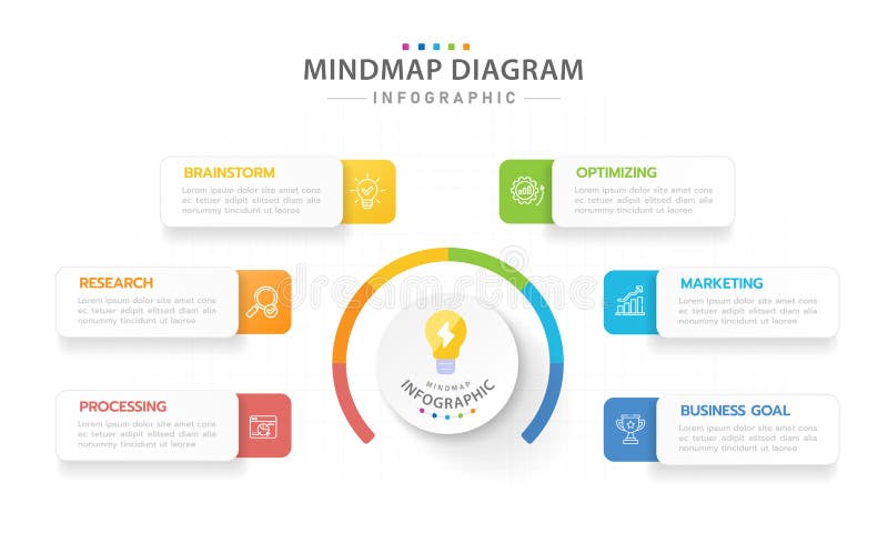 Infographic 6 Steps Modern Mindmap Diagram with Rectangle Topics Stock ...
