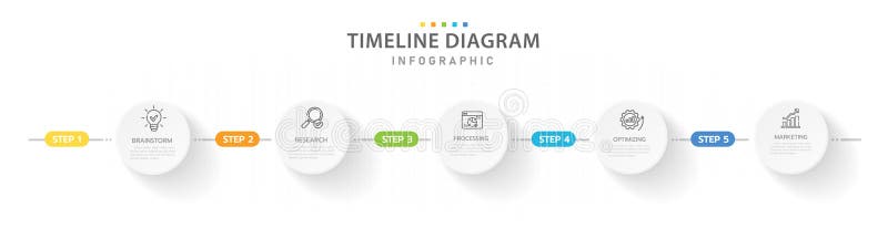 Infographic 5 Steps Modern Timeline Diagram with Circle Topics Stock ...