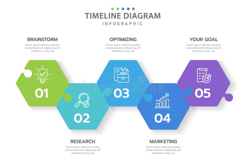 Infographic 5 Steps Modern Timeline Diagram with Hexagons and Topics ...