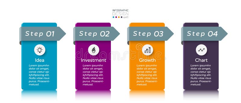 6 Steps with a Square Design Describe and Illustrate the Results of ...