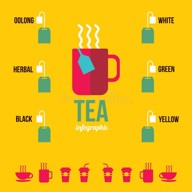 Infographic of Tea. Vector Illustration Decorative Design Stock Vector ...