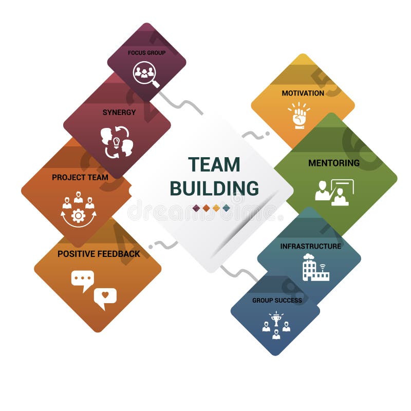 Infographic Team Building Template. Icons in Different Colors. Include ...