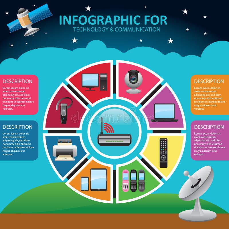 Infographic of Technology and Communication. Vector Illustration ...
