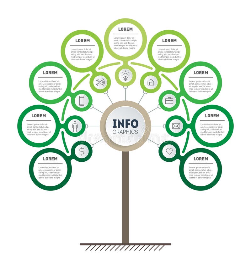 Infographic of Technology or Education Process. Template of Tree, Chart ...