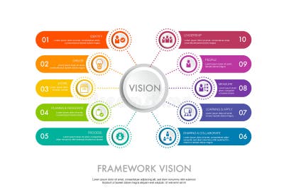 Infographic Template for Business Framework Vision and Icon Stock Image ...