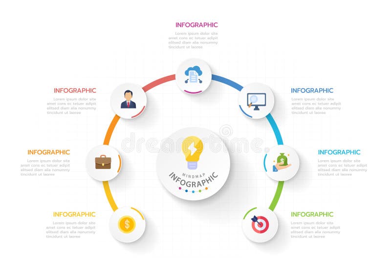 Infographic 7 Steps Modern Mindmap Diagram with Circle Topics Stock ... Infographic 7 Steps Modern Mindmap Diagram with Circle Topics Stock ...