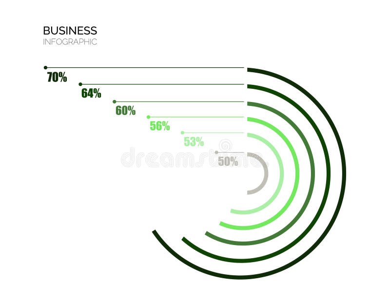 Five Arrows Percentage Chart Template for Presentation Stock Vector - Illustration of editable ...