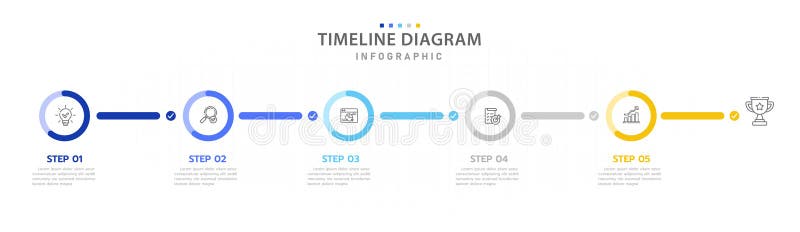 Infographic 5 Steps Modern Timeline Diagram Roadmap with Percent Pie ...