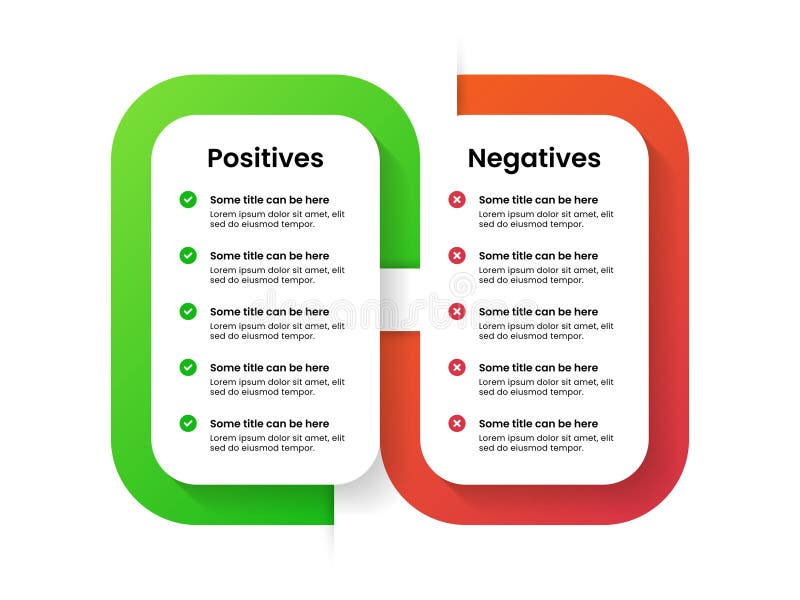 Checklist Infographic Stock Illustrations – 8,729 Checklist Infographic ...