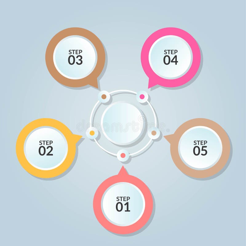 Infographic Template of Circle Connection for Use in Workflow Di Stock ...