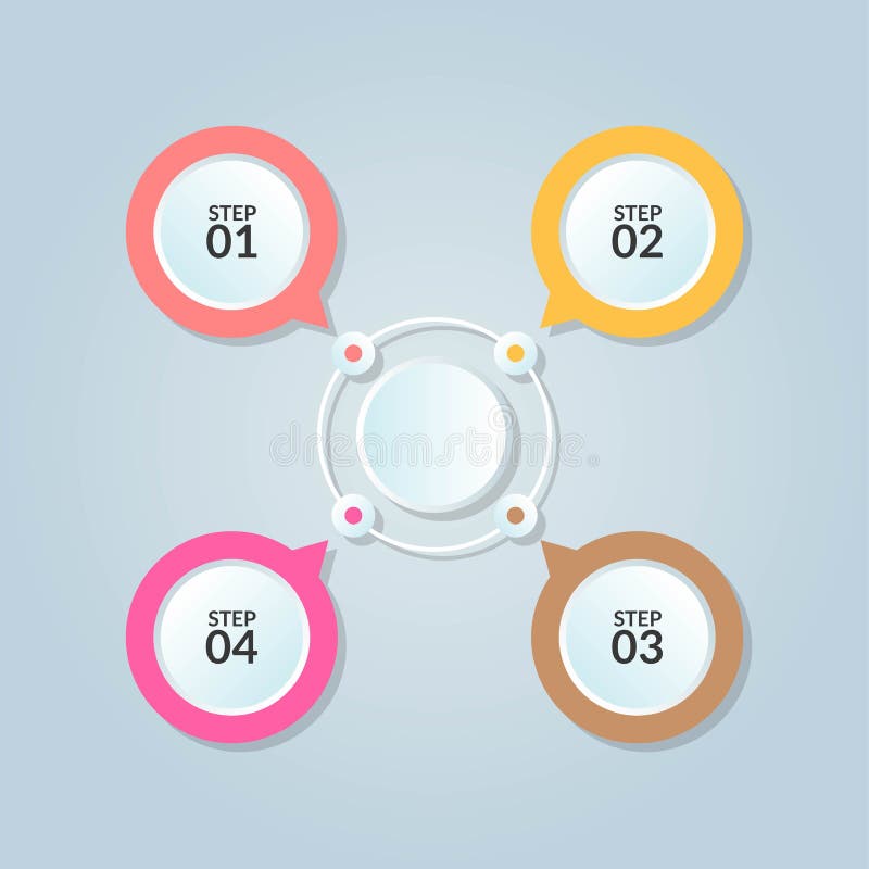 Infographic Template of Circle Connection for Use in Workflow Di Stock ...