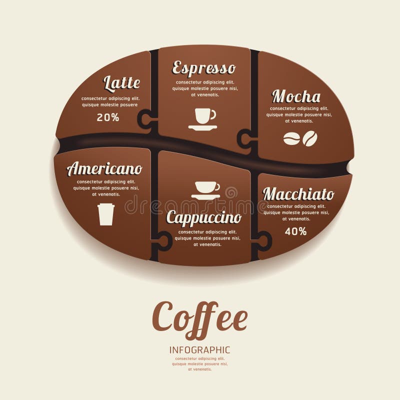 Coffee Making - Process in Flat Design. Vector Stock Vector ...