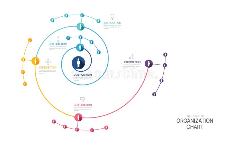 Infographic Template for Cycle Organization Chart with Business Avatar ...