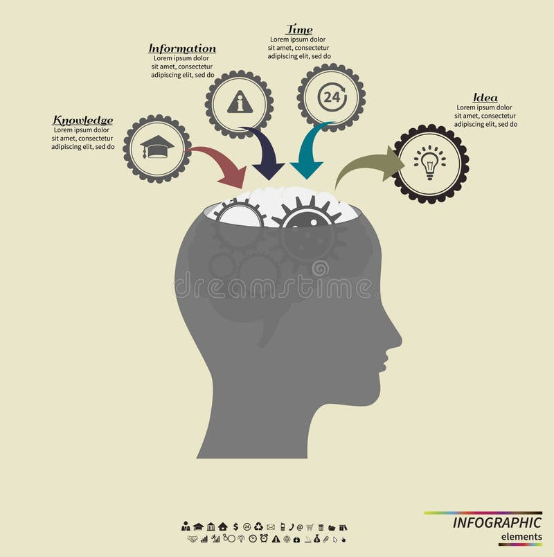 Infographic Template. Human Head with Gears. Head Thinking. Vector ...